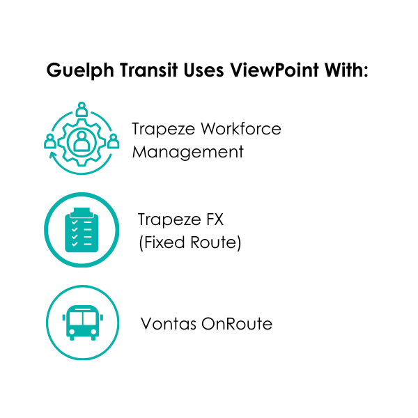 ViewPoint Guelph Transit Case Study